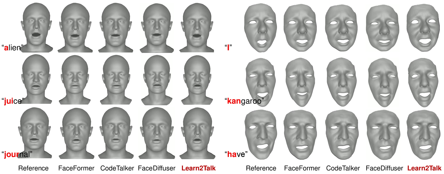 Learn2Talk: 3D Talking Face Learns from 2D Talking Face